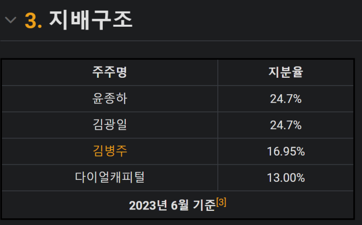 홈플러스 논란에도… MBK, CJ 바이오 사업부에 5조 '베팅' : 네이버 블로그