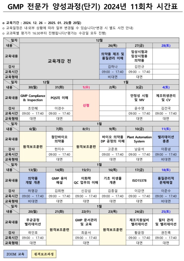 [제약/바이오 교육] KTL GMP 전문가 양성과정(단기) 교육수강 후기 (2) : 네이버 블로그