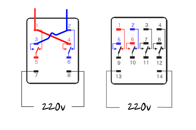 릴레이 정역회전 결선 : 네이버 블로그