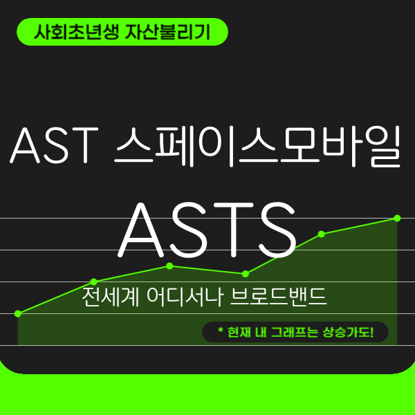 AST 스페이스모바일(ASTS) 주가 분석 / 전 세계 어디서나 브로드밴드 네트워크를 구축하는 기업! 주가 잘 간다~ : 네이버 블로그