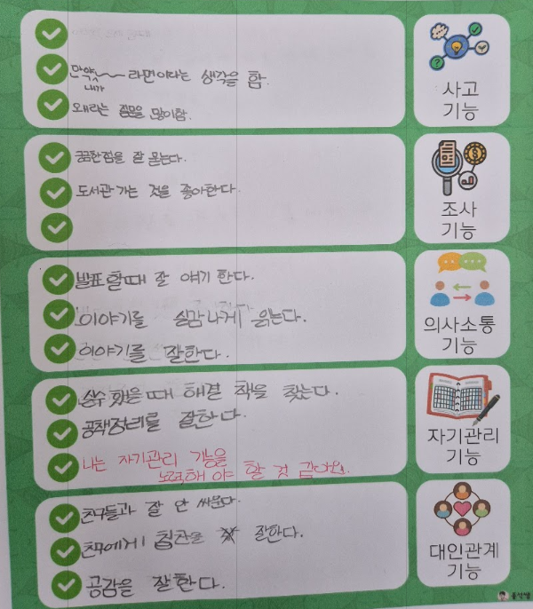[IB PYP 교육] ATL 학습 접근 방법(approaches to learning) 이해 수업 : 네이버 블로그