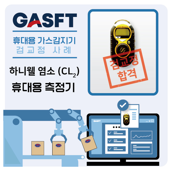 MiniMax XP-CL2(0-50ppm) 휴대용가스감지기검교정 : 네이버 블로그