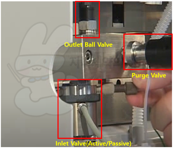 애질런트 HPLC 유지보수 교육 후기 2. Solvent Inlet Filter와 Pump Head, Valve, Seal ...