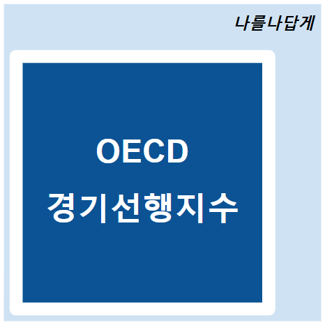 OECD 경기선행지수(CLI) : 네이버 블로그