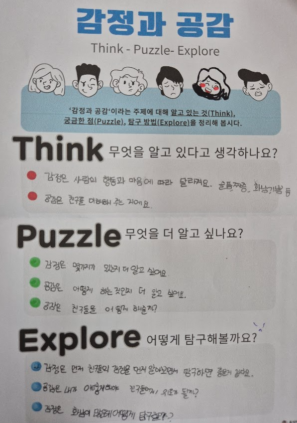 [IB-3학년 WWA: 감정, 공감] Think-Puzzle-Explore(TPE 사고 루틴) 활용하기 수업 : 네이버 블로그
