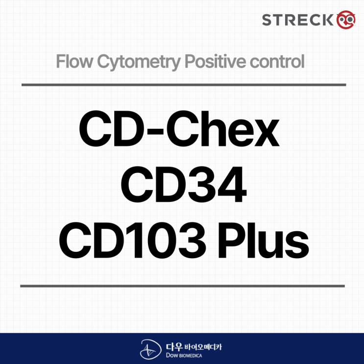 Flow Cytometry(유세포분석) 양성 컨트롤: CD-Chex CD34 & CD103 Plus : 네이버 블로그