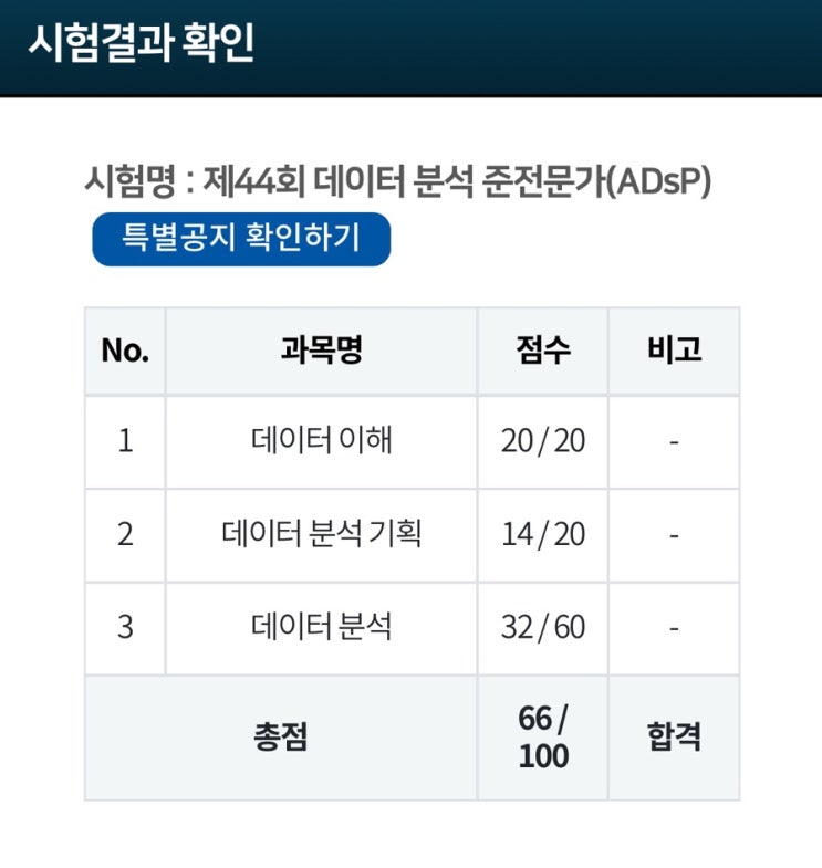 제 44회 ADsP(데이터 분석 준전문가) 3일 벼락치기 합격 후기 : 네이버 블로그
