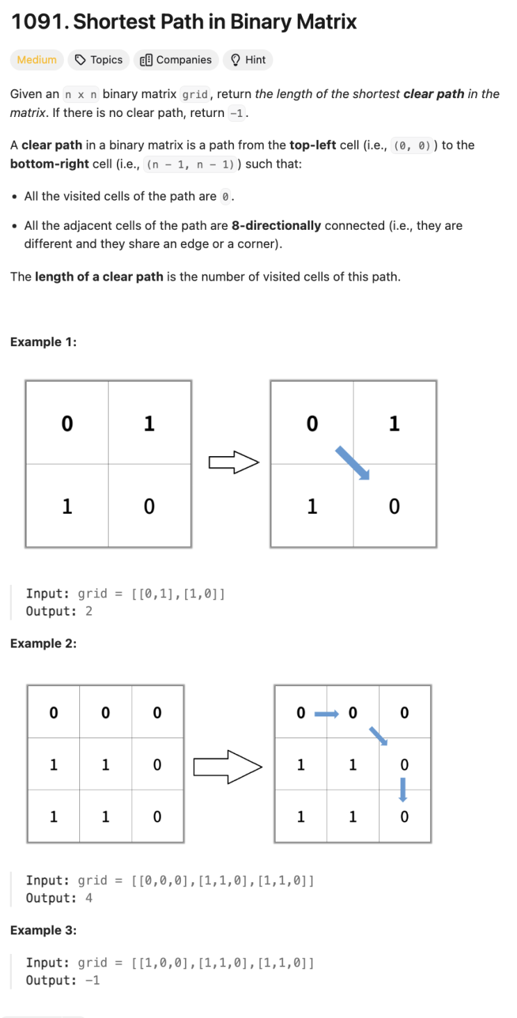 * [BFS/A*] Shorted Path in Binary Matrix : 네이버 블로그