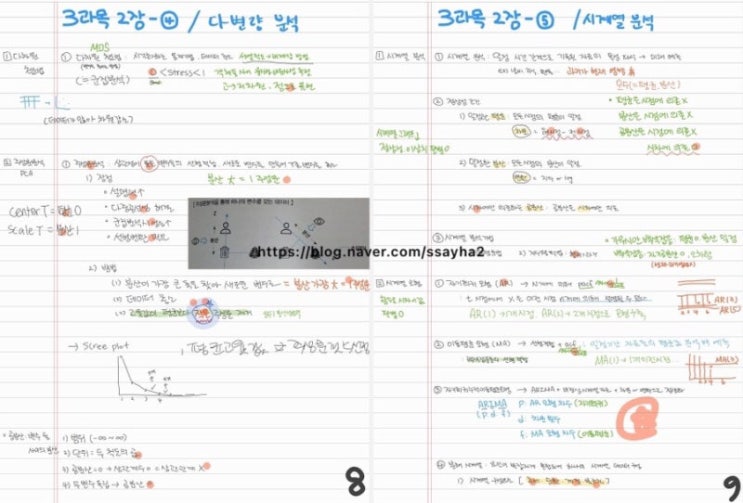 ADsP 3주 독학 합격 후기 / 비전공자, 노베이스 / 2트 / 교재, 기출, 공부법, 과락 (+ 요약노트 pdf) : 네이버 블로그