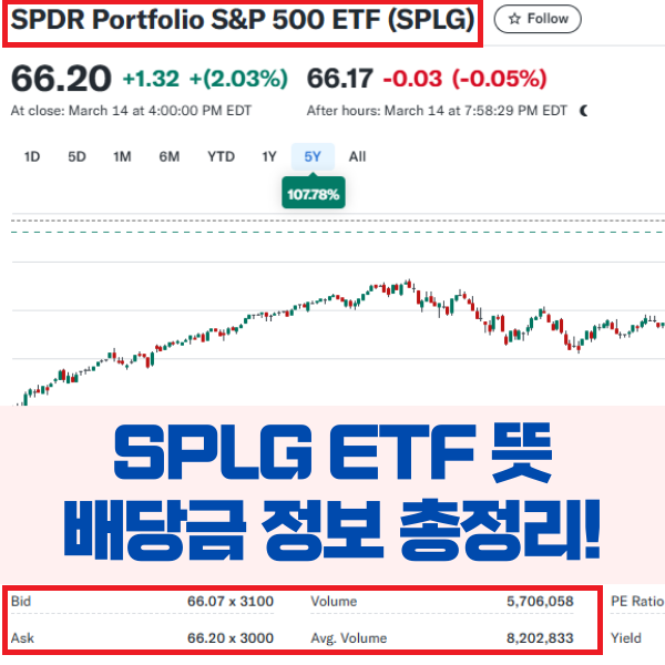 SPLG ETF 배당금 정보 자세히 알아볼게요 : 네이버 블로그