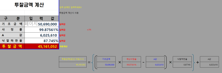 공사입찰 투찰금액 및 사정율 계산기 공유엑셀 탭 서식 참조 네이버 블로그
