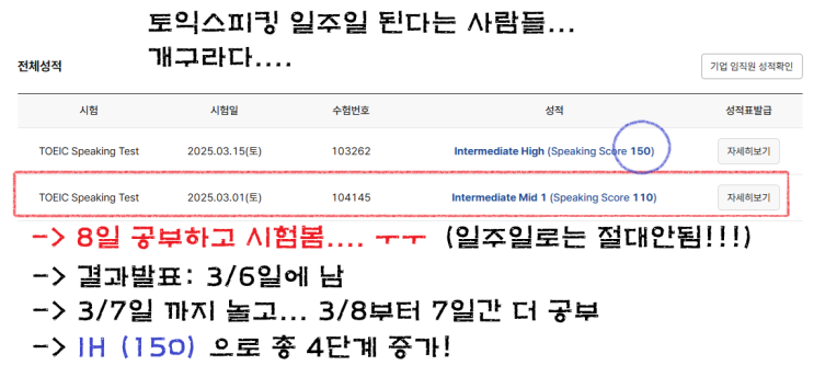 토익스피킹 2주치기: IM1 (8일 공부) -> 최종 IH(150) 달성 : 네이버 블로그