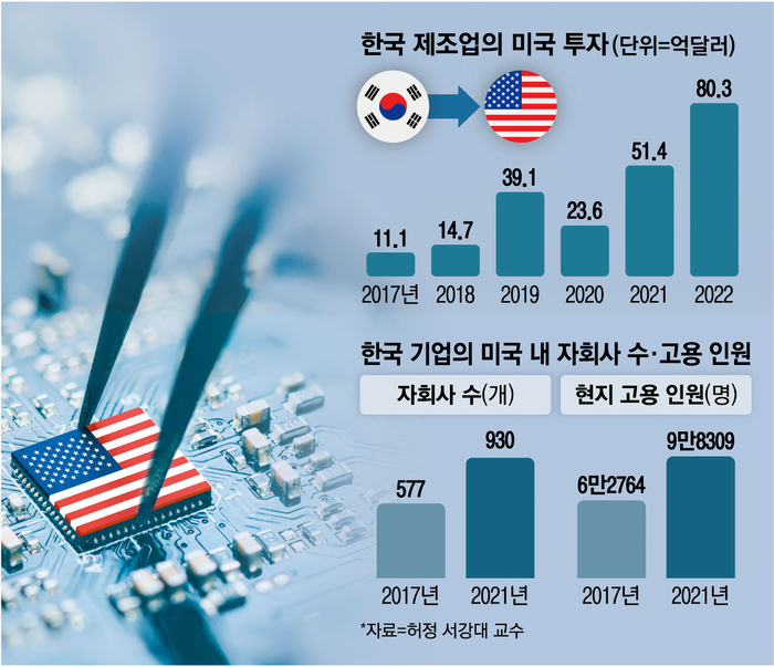 러스트벨트 의미 및 유래 (ft. 한국은?) : 네이버 블로그