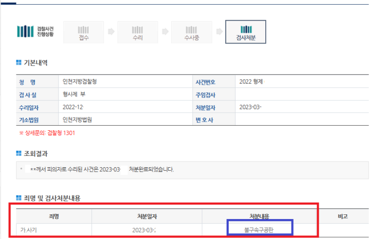 금 투자사기 피해를 입었다면 형사고소 및 피해회복방안 네이버 블로그