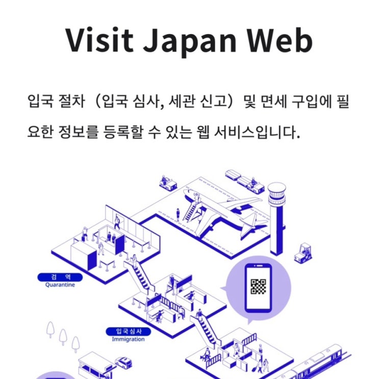 🛬 [일본 출장/여행 준비] 비짓재팬(Visit Japan) QR 발행, 한글로 쉽게 등록하는 법 + 면세 QR까지 : 네이버 블로그