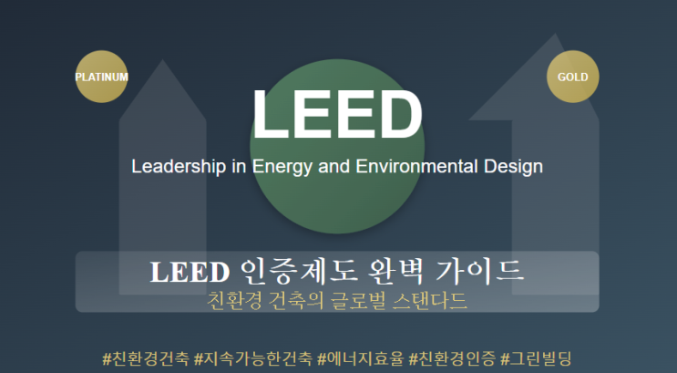 LEED 인증제도 완벽 가이드: 친환경 건축의 세계 표준을 알아보세요 : 네이버 블로그