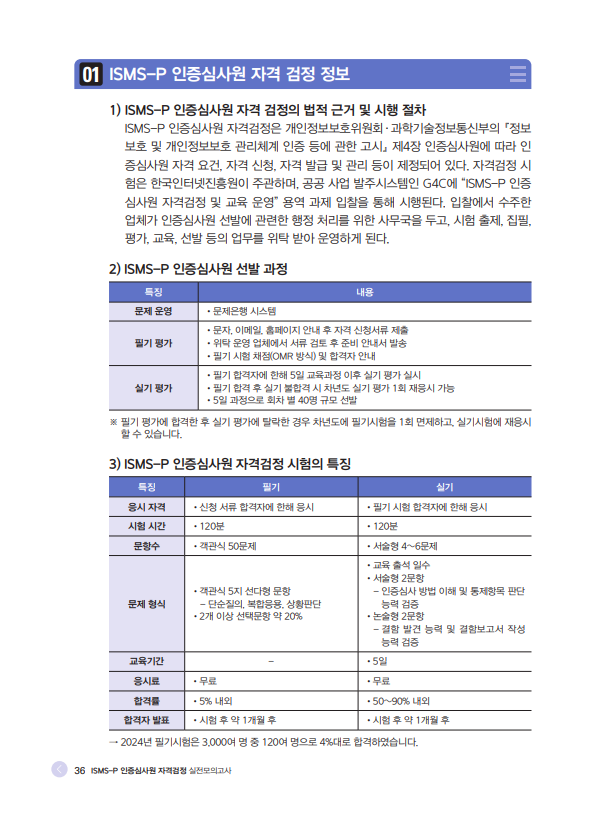 2025 ISMS-P 인증심사원 자격증 완벽 대비! 핵심 정리 및 실전 가이드 : 네이버 블로그