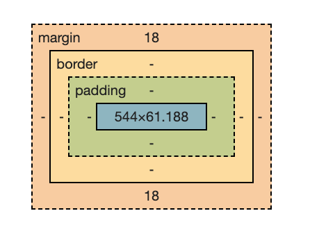 [HTML] 4. margin, border, padding에 대한 이해 : 네이버 블로그