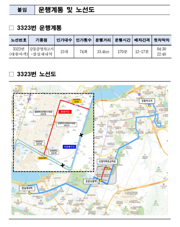 올림픽파크포레온 단지 내 도로 명일로에 3323번 버스 운행 시작 : 네이버 블로그