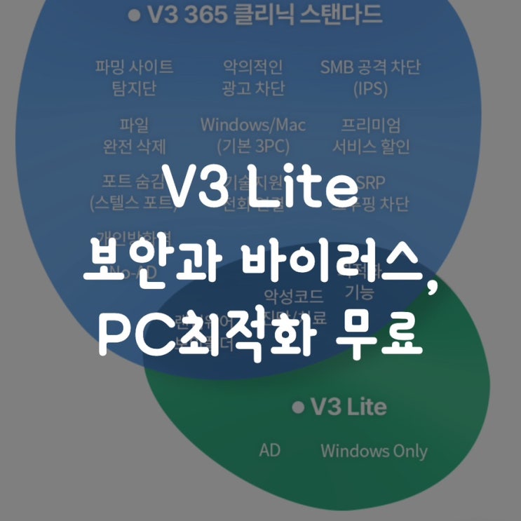 V3 Lite 보안과 바이러스, PC최적화 무료 : 네이버 블로그