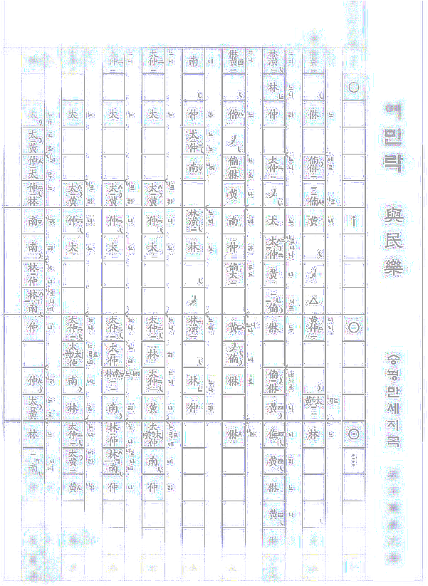 세종대왕과 정간보(井間譜) 그리고 , 여민락(與民樂)과 악학궤범 : 네이버 블로그