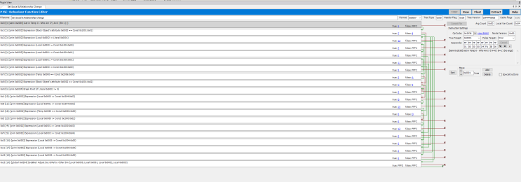 [심즈2] SimPE로 package 뜯어보기 Behaviour Function Editor (BHAV) : 네이버 블로그