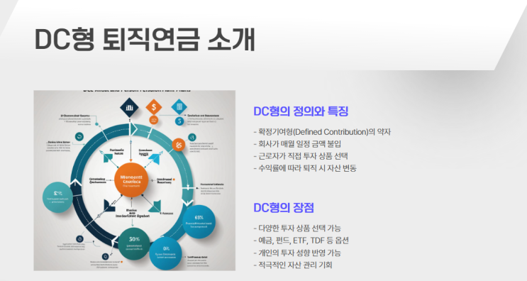 퇴직연금 DC형으로 1억 7천 투자한 이유 : 네이버 블로그