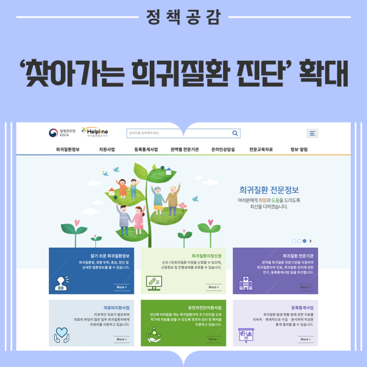 '2025 찾아가는 희귀질환 진단지원 사업'시행…지원 2배 확대 : 네이버 블로그