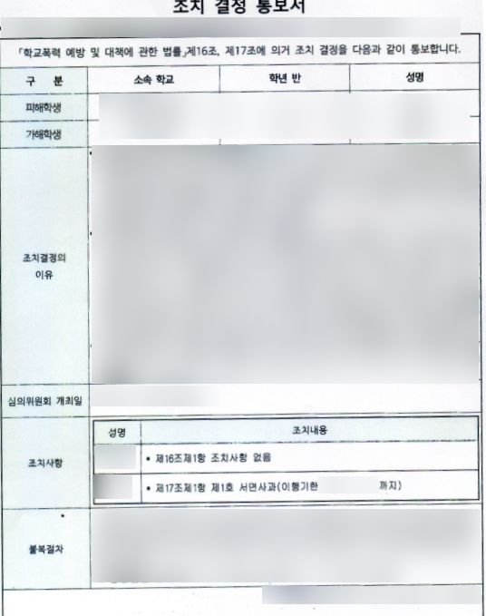 쌍방학교폭력 누가 진짜 가해자 억울한 내 아이 구제 방법은 네이버 블로그