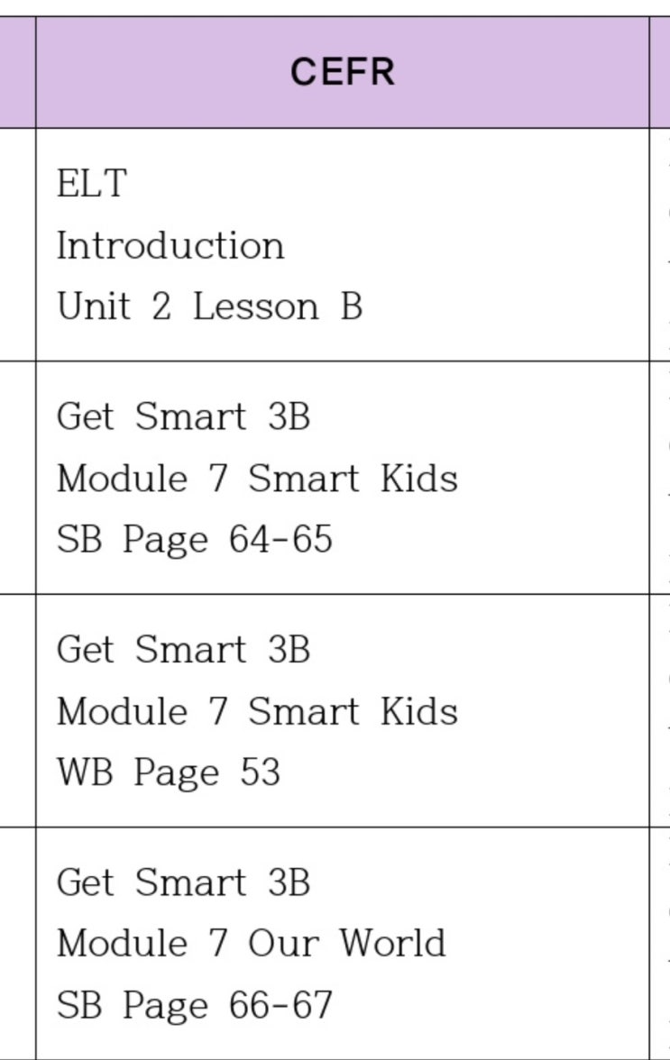 (CEFR) A1에서 A2 과정 정복하기(8세) 2탄 : 네이버 블로그