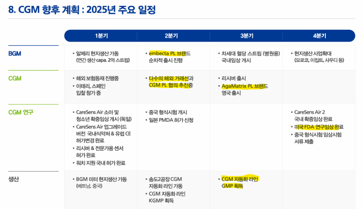 아이센스 주주총회 후기 : 네이버 블로그