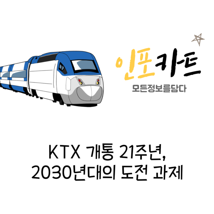 KTX 개통 21주년, 2030년대의 도전 과제 : 네이버 블로그