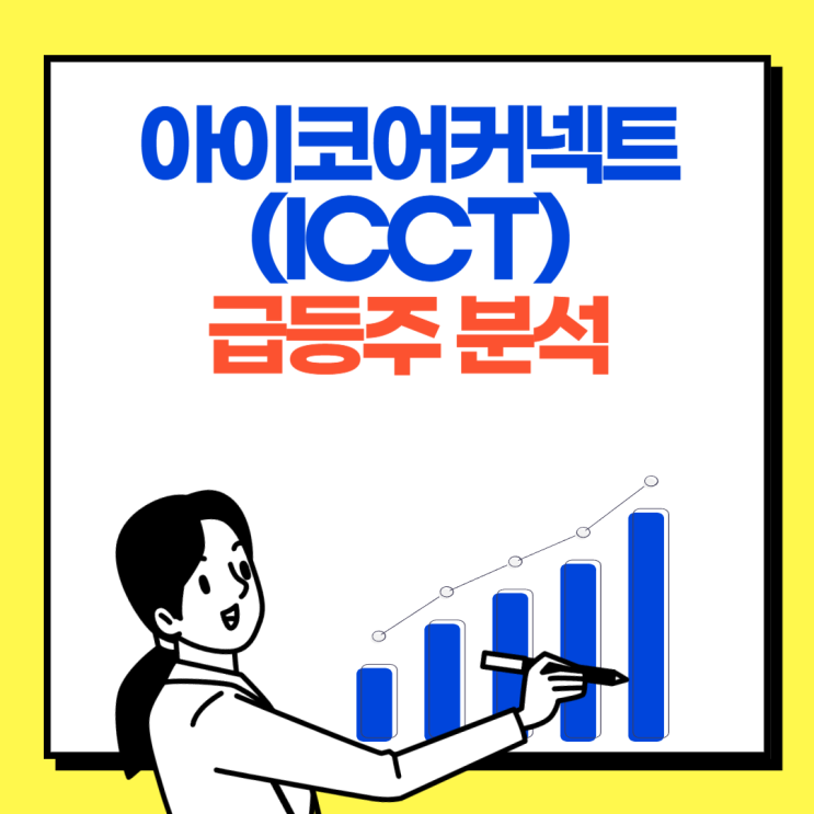 iCoreConnect(ICCT), 80만불 부채 전환 완료! 워런트 취소까지…주가 희석 리스크 '제로' 급등의 힘? : 네이버 블로그