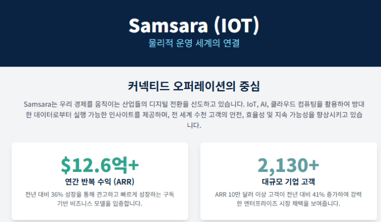 Samsara Inc. (NYSE: IOT) 분석 보고서: 커넥티드 오퍼레이션의 현재와 미래 : 네이버 블로그