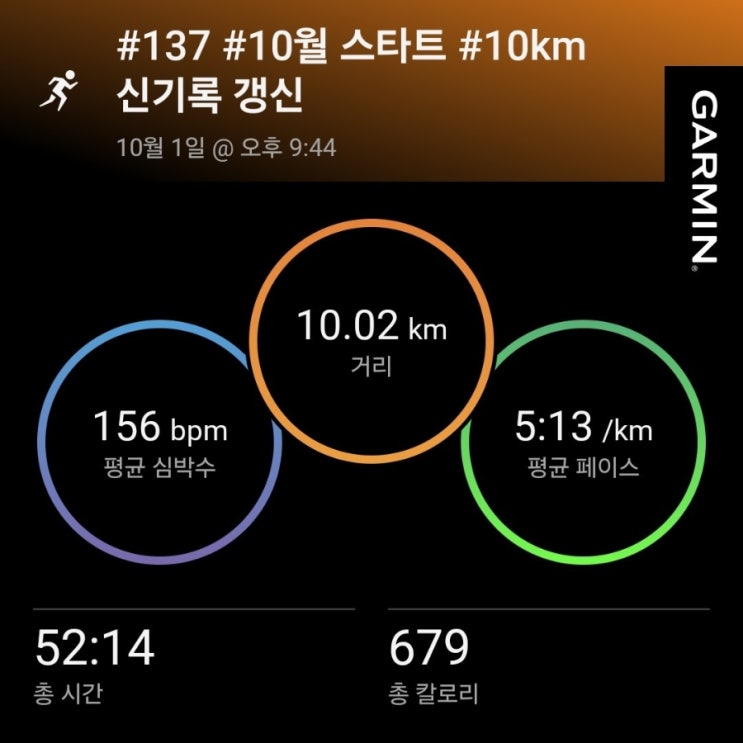 10월 스타트 #10km PB 달성 : 네이버 블로그