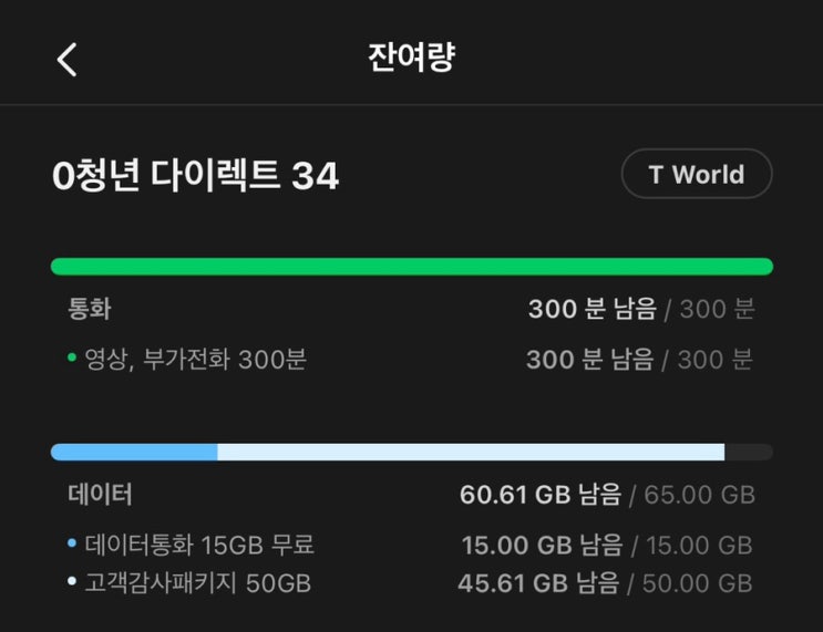 [🆓] SKT 고객감사패키지로 12월까지 매월 50GB 추가 제공 받는 중(어제 첨 알았네) : 네이버 블로그