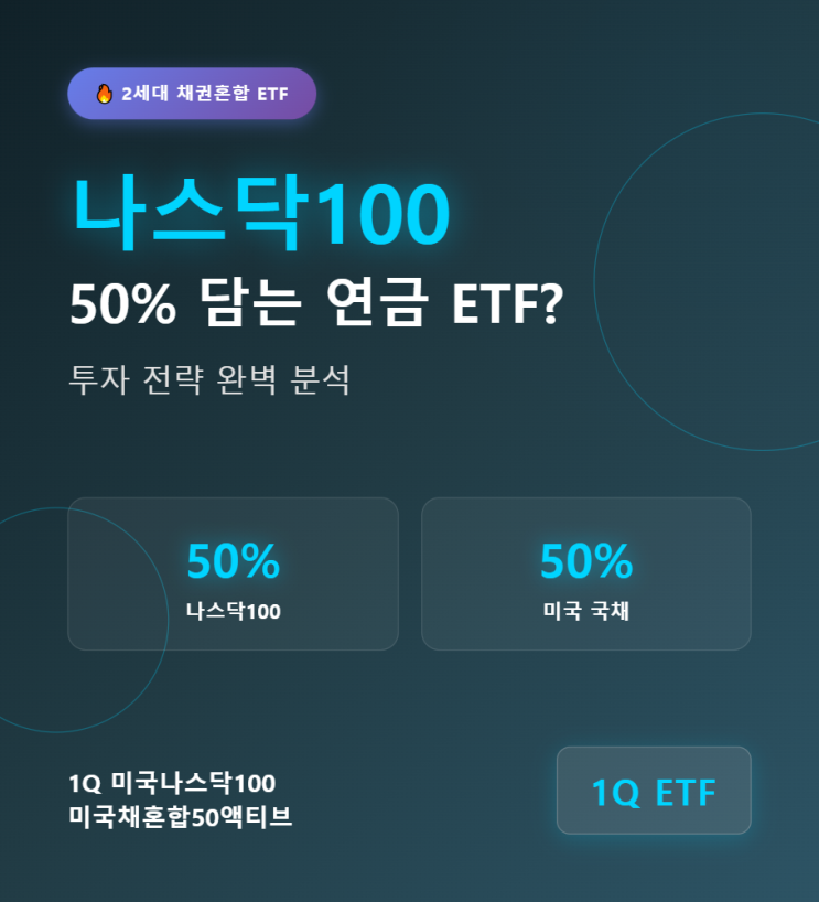 나스닥100 50% 담는 연금 ETF? 1Q 미국나스닥100 미국채혼합50액티브 투자 전략 : 네이버 블로그