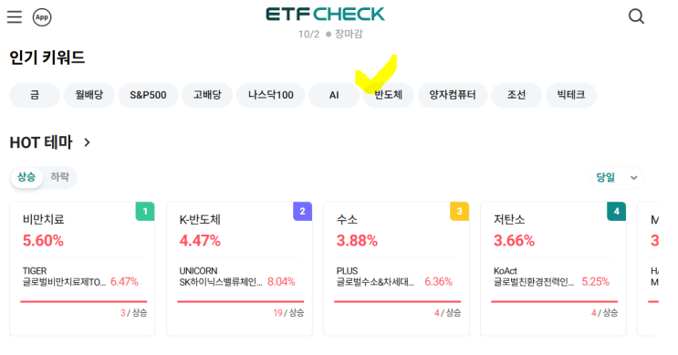 국내 상장 ETF 보는 법 (ETF CHECK 사이트) : 반도체ETF, TIGER 미국필라델피아반도체나스닥 : 네이버 블로그