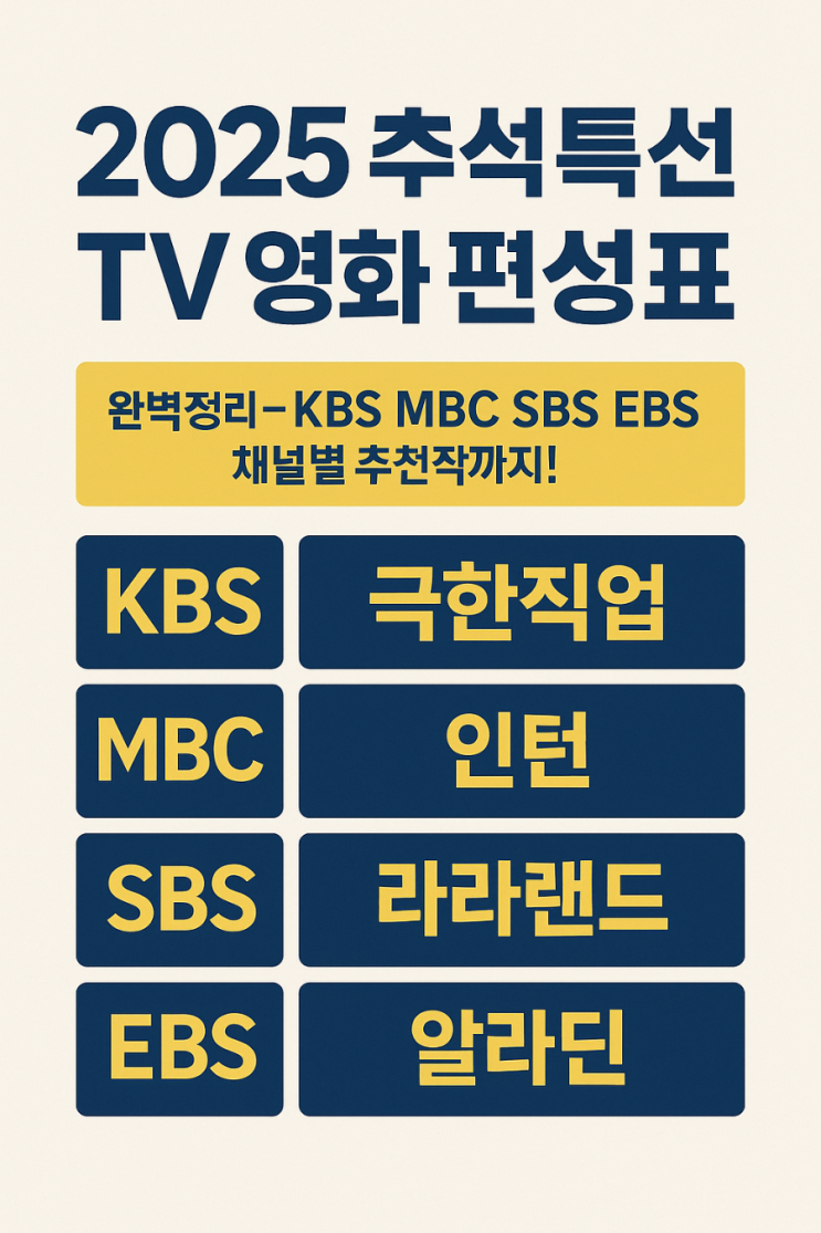 2025 추석특선 TV 영화 편성표 완벽정리 - KBS MBC SBS EBS 채널별 추천작까지! : 네이버 블로그