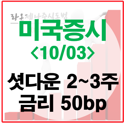 미국증시 , 셧다운 2~3주와 금리인하 50bp에 베팅 : 네이버 블로그