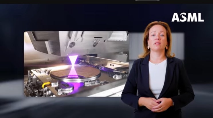 asml~Why is the wafer stage important in High NA EUV lithography : 네이버 블로그