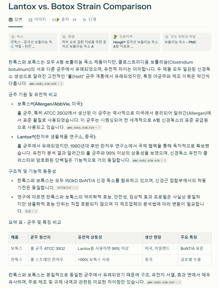 Botulinum Strain 보유 ...웬만한 나라에는 다 있다. : 네이버 블로그