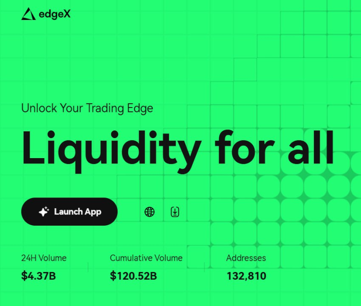 [에드작] Perp DEX 붐 속, 다시 떠오르는 edgeX! : 네이버 블로그