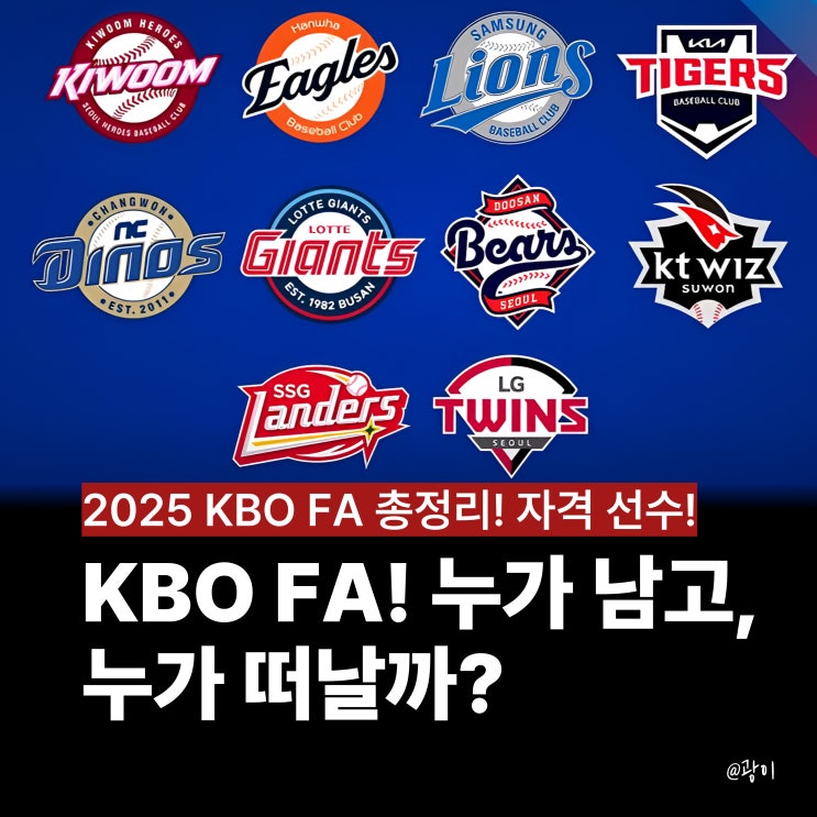 2025 KBO 한국프로야구 FA 자격 선수 총정리! 팀별 등급 분석 : 네이버 블로그