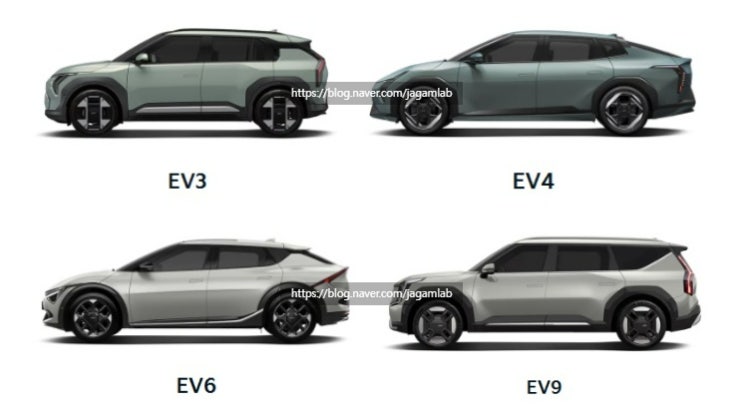 2025년 10월 기아 전기차 구매 혜택, EV3 EV4 EV6 EV9 프로모션 : 네이버 블로그