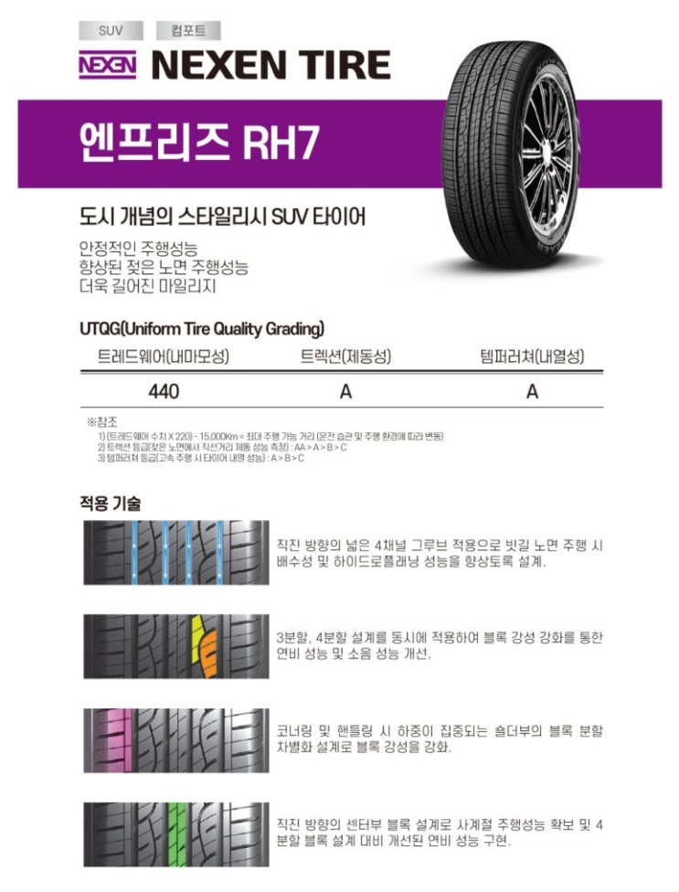 🚗 넥센타이어 엔프리즈 RH7 : 네이버 블로그