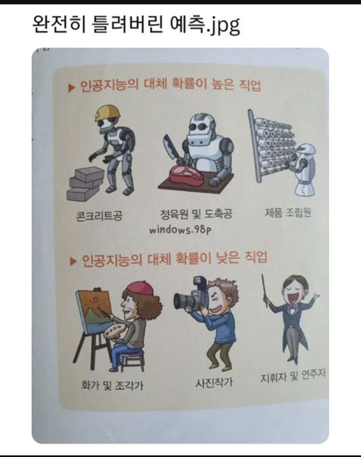 LG 광고회사 HSAD를 통해 바라보는 AI(빅테크)가 디자인, 광고, 영상 산업에 미친 영향 : 네이버 블로그