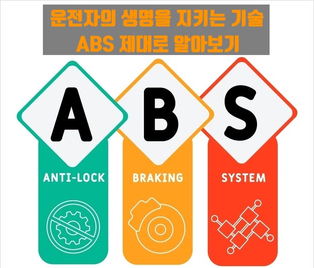 운전자의 생명을 지키는 기술, ABS 제대로 알아보기 : 네이버 블로그
