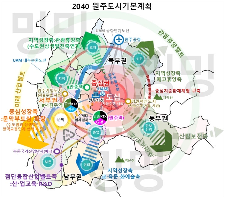 2040 원주도시기본계획[요약] : 네이버 블로그