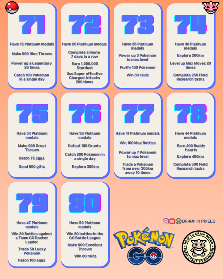 🏆 Pokémon GO 71~80 Level Expansion : 네이버 블로그